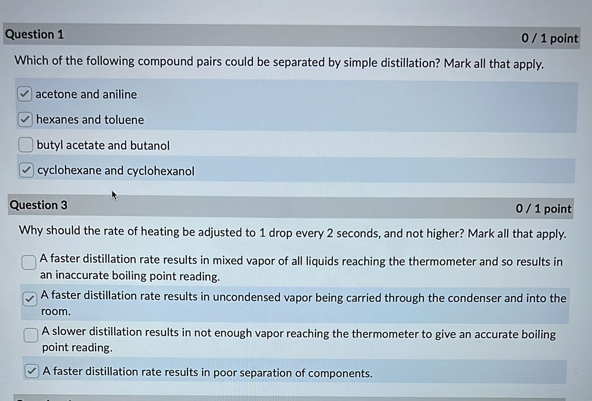 Solved Question 101 ﻿pointWhich of the following compound | Chegg.com