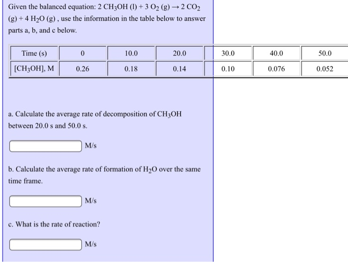 Solved Given the balanced equation: 2 CH3OH (1) + 3 O2 (g) 2 | Chegg.com
