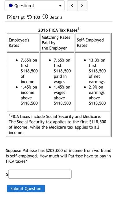 Solved 2016 FICA Tax Rates 1 1 FICA taxes include Social | Chegg.com