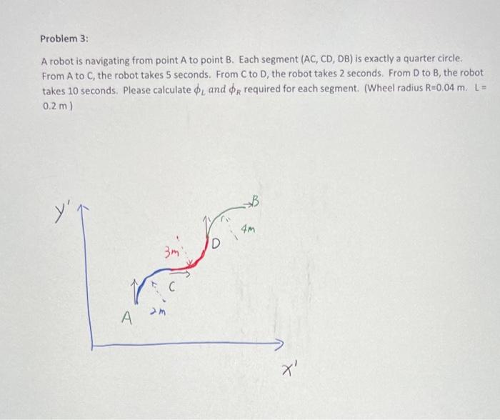 Solved Problem 3: A robot is navigating from point A to | Chegg.com