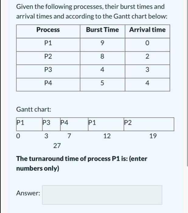 Solved Given the following processes, their burst times and | Chegg.com