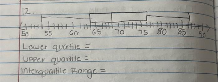 Solved 12. 50 55 60 65 Lower quartile = Upper quartile = | Chegg.com