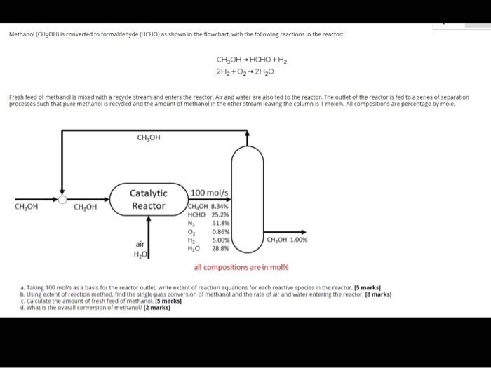 Solved Methanol (CH3OH) is converted to formaldehyde (HCHO) | Chegg.com