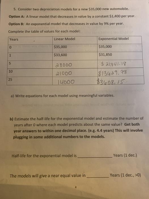 Solved 5. Consider two depreciation models for a new $35,000 | Chegg.com