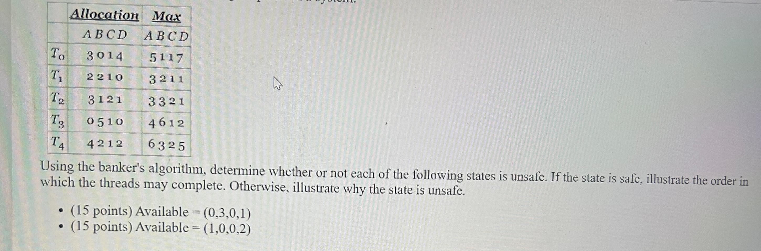 Solved \table[[,Allocation,Max? | Chegg.com