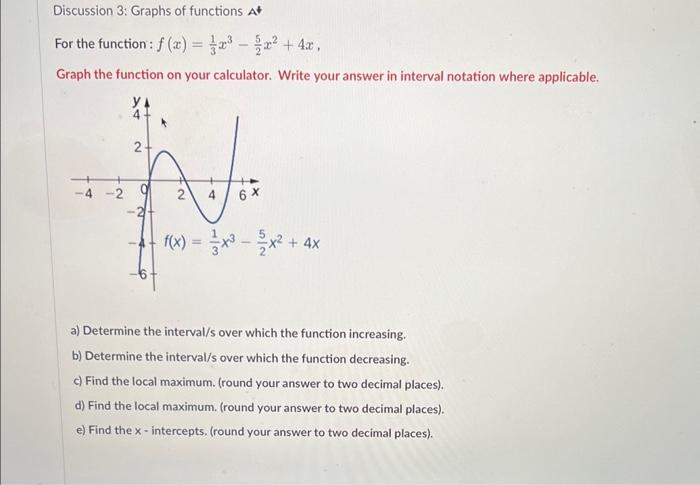 Solved For the function: f(x)=31x3−25x2+4x, Graph the | Chegg.com