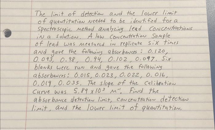 Solved The limit of detection and the lower limit of | Chegg.com