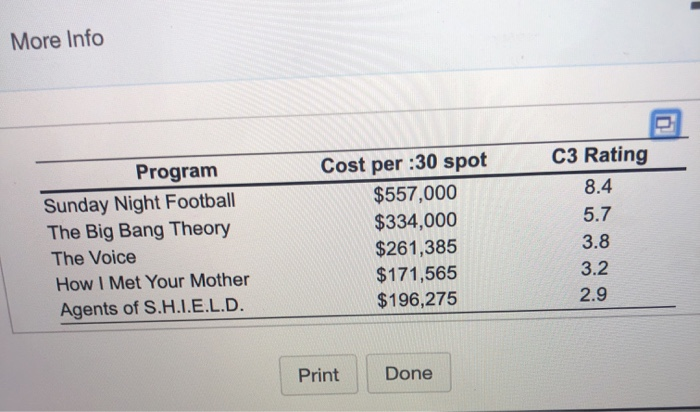 Solved Score: 0 of 1 pt 1 of 1 (0 complete) HW SCore n | Chegg.com