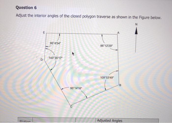 Solved Question 6 Adjust the interior angles of the closed | Chegg.com