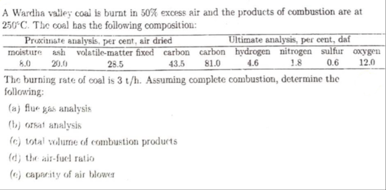A Wardha valley coal is burnt in 50% ﻿excess air and | Chegg.com