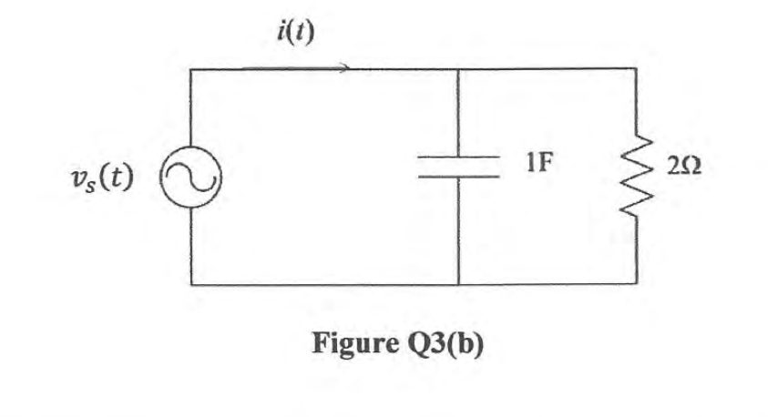 Solved Given signal vs(t) ﻿become the input to the circuit | Chegg.com