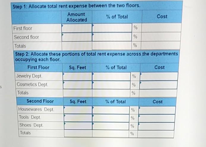 Solved QS 09-7 Rent expense allocated to departments LO P2 A | Chegg.com