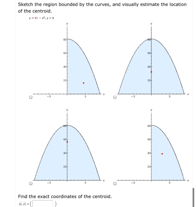 Solved Sketch the region bounded by the curves, and visually | Chegg.com