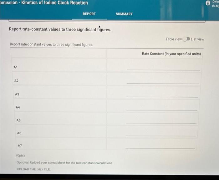 ssion - Kinetics of lodine Clock Reaction (51pts) | Chegg.com