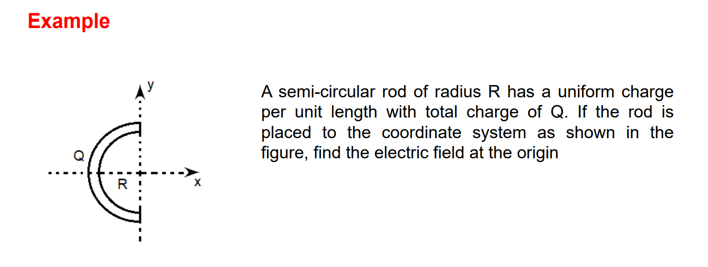 Solved ExampleA semi-circular rod of radius R ﻿has a uniform | Chegg.com
