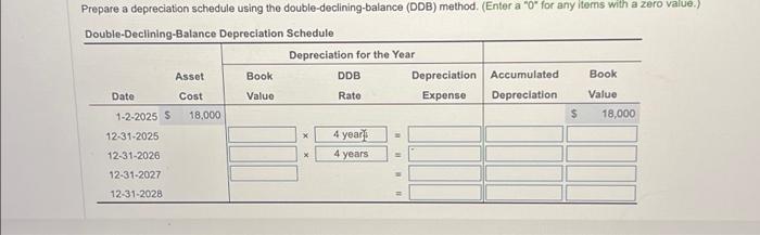 Prepare a depreciation schedule using the | Chegg.com