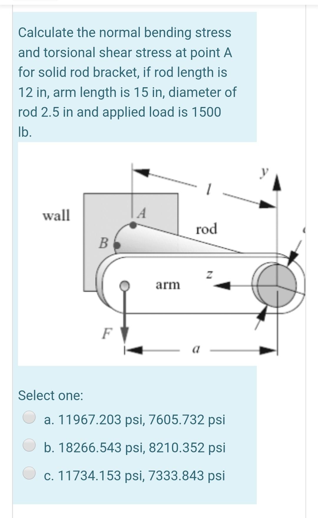 Solved Calculate the normal bending stress and torsional | Chegg.com