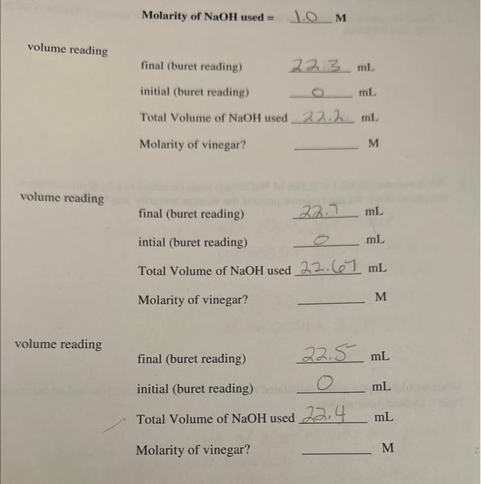 Solved Molarity of NaOH used =1.0M volume reading final | Chegg.com