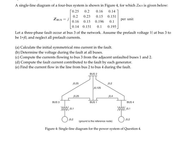 Solved A single-line diagram of a four-bus system is shown | Chegg.com