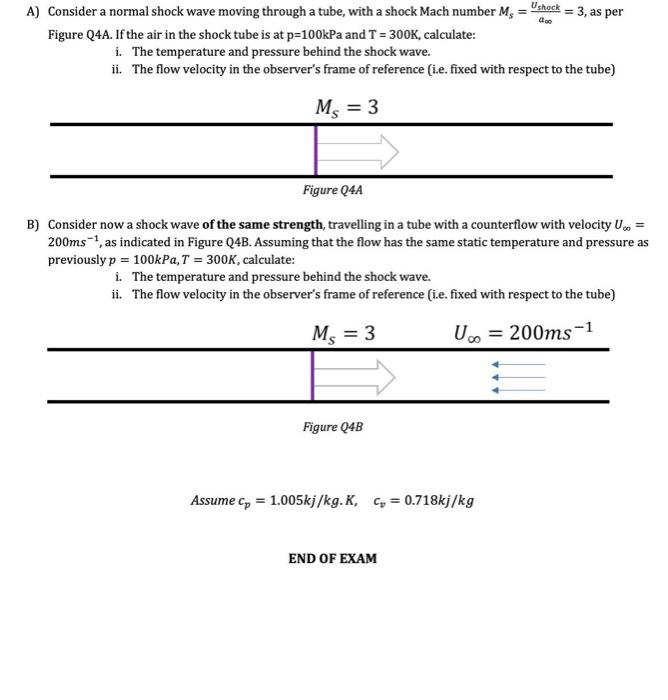 Solved A) Consider a normal shock wave moving through a | Chegg.com