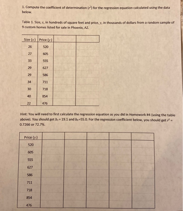 Solved 1. Compute the coefficient of determination (r) for | Chegg.com