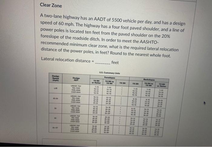 Solved Clear Zone A two-lane highway has an AADT of 5500 | Chegg.com
