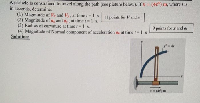 Solved A particle is constrained to travel along the path | Chegg.com