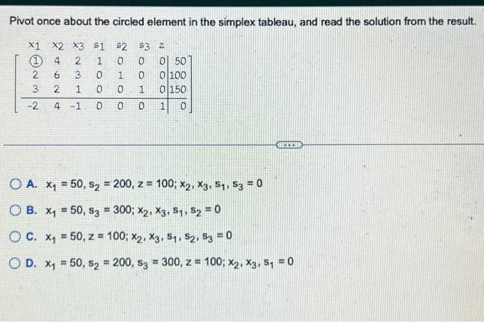 Solved Pivot once about the circled element in the simplex | Chegg.com