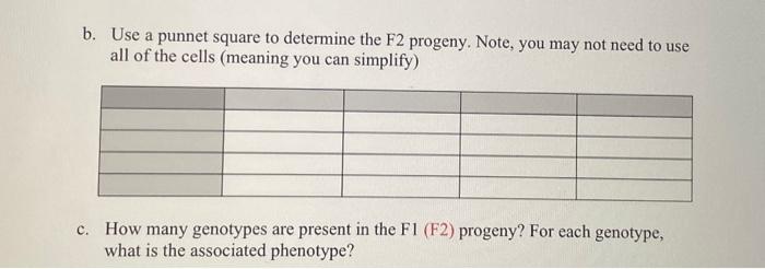 Solved Figure 1. The 7 phenotypic traits that Mendel | Chegg.com