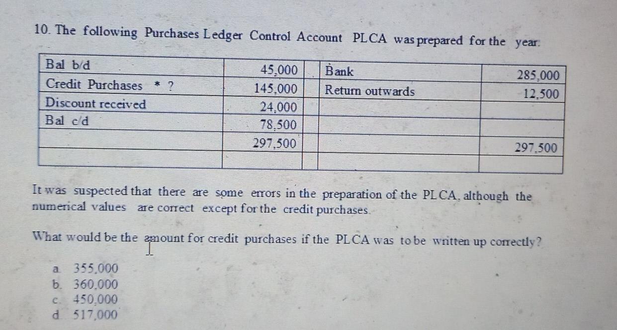 Solved 10. The following Purchases Ledger Control Account | Chegg.com