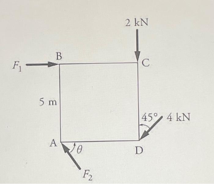 The square plate abcd in picture is in a parallel | Chegg.com