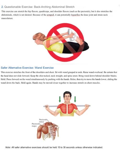 Solved Table 2 Questionable Exercises and Safer Alternatives | Chegg.com