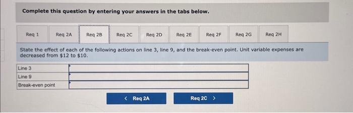 Solved 1. Identify the numbered components in the CVP graph. | Chegg.com