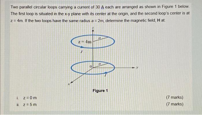 Solved Two parallel circular loops carrying a current of 30 | Chegg.com
