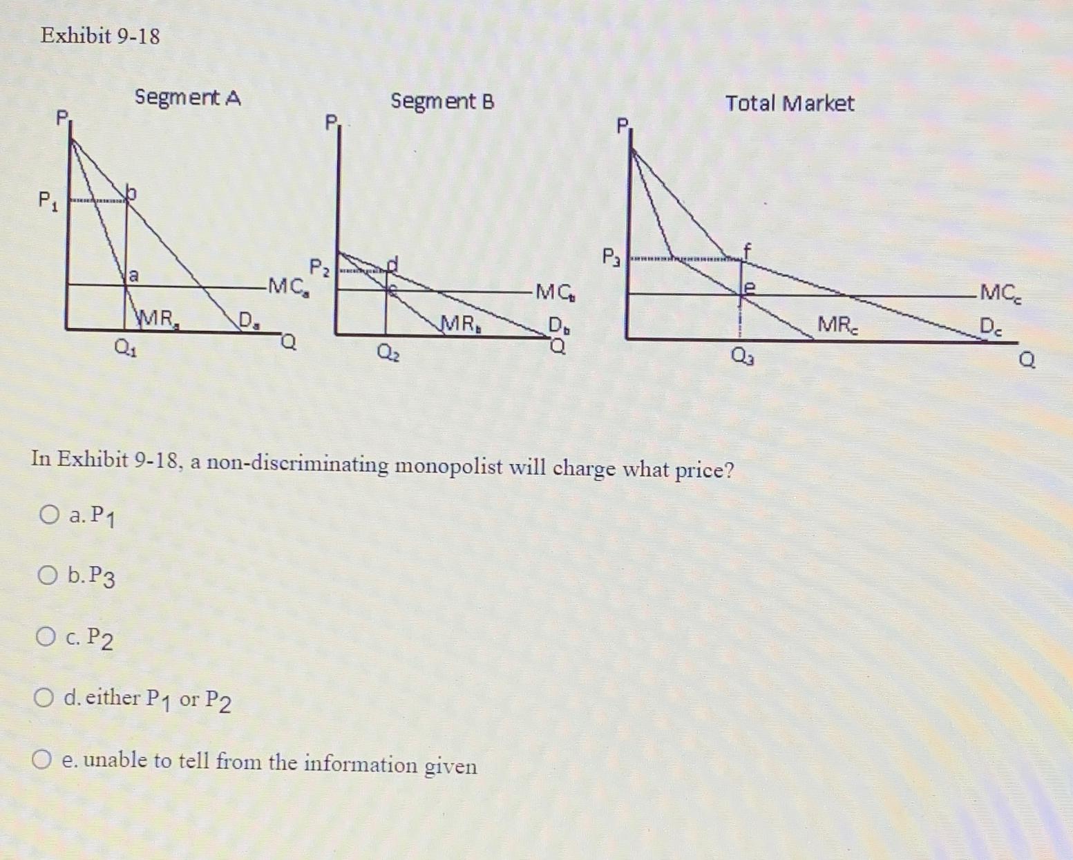 Solved Exhibit 9-18In Exhibit 9-18, a non-discriminating | Chegg.com Solved Exhibit 9-18In Exhibit 9-18, a non-discriminating | Chegg.com