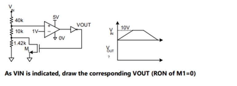 Solved As VIN is indicated, draw the corresponding VOUT (RON | Chegg.com