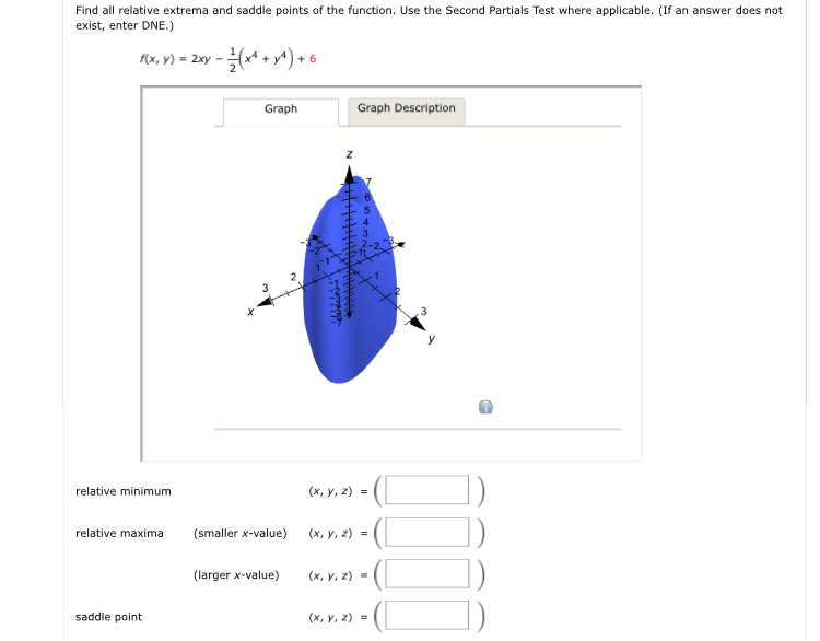 Solved Find all relative extrema and saddle points of the | Chegg.com