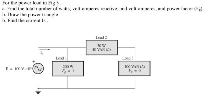Solved For the power load in Fig 3 , a. Find the total | Chegg.com