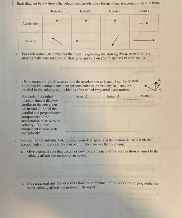 Solved 2. Each diagram below shows the velocity and | Chegg.com