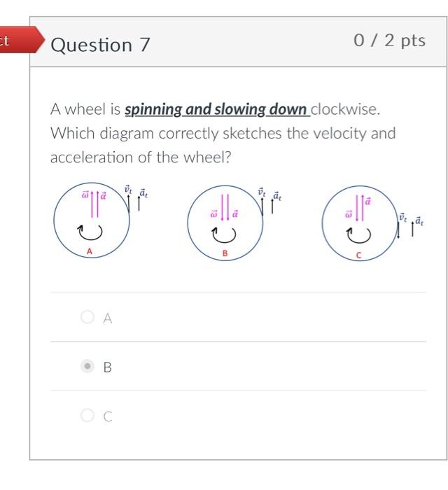 Solved A wheel is spinning and slowing down clockwise. Which | Chegg.com