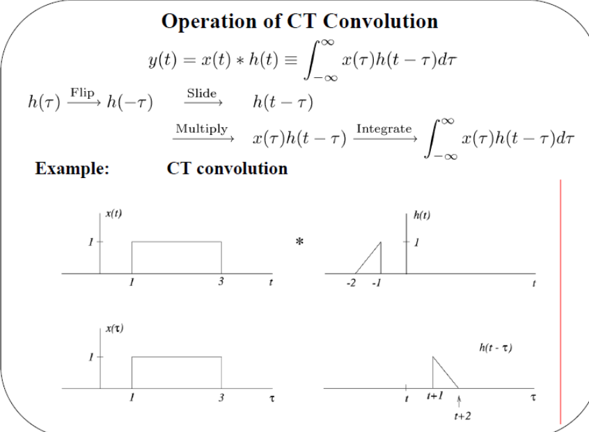 Solved Operation of CT | Chegg.com