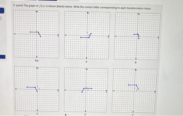 Solved (1 point) Write an equation that represents the | Chegg.com