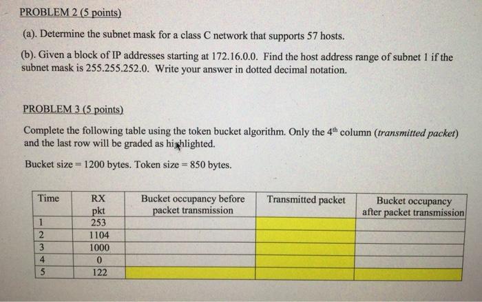 Solved PROBLEM 2 (5 points) (a). Determine the subnet mask | Chegg.com