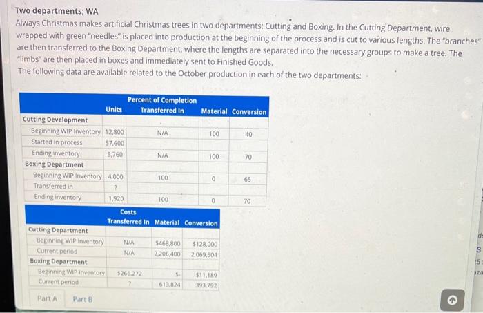 Solved Two departments; WA Always Christmas makes artificial | Chegg.com