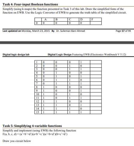 Solved Task 2: Three-input Boolean functions Simplify (using | Chegg.com