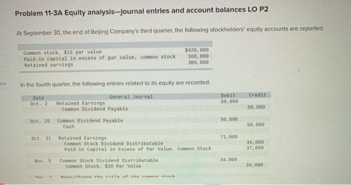 Solved Problem 11-3A Equity analysis-Journal entries and | Chegg.com