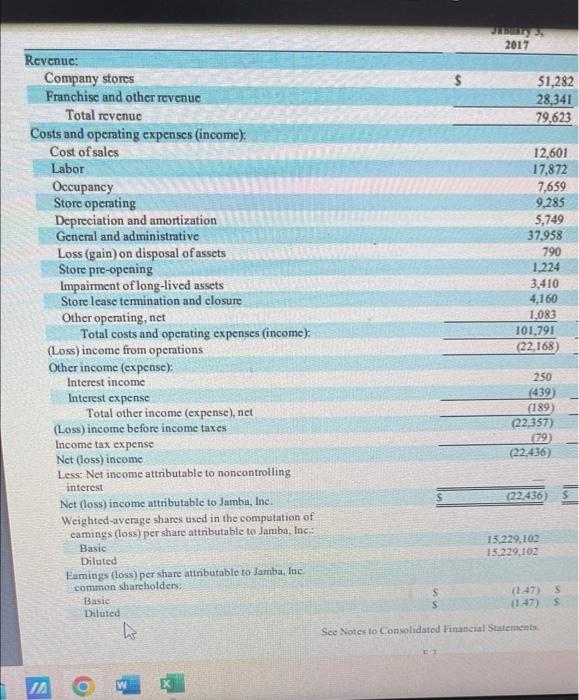 Solved I am calculating return on equity and both the net | Chegg.com