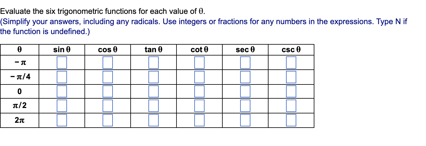 Solved Evaluate the six trigonometric functions for each | Chegg.com