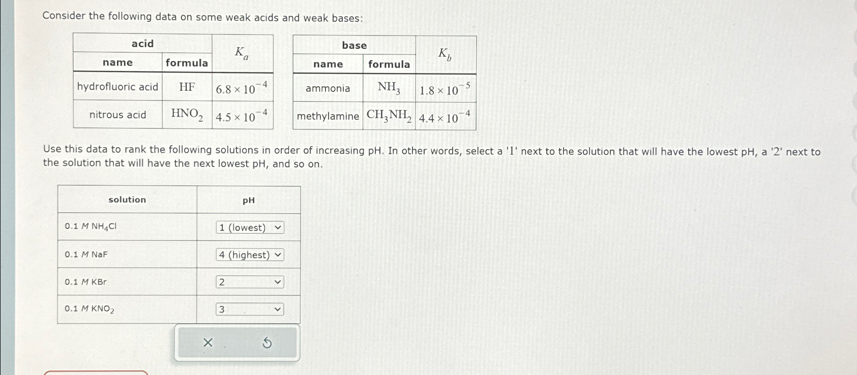 Solved Consider the following data on some weak acids and | Chegg.com