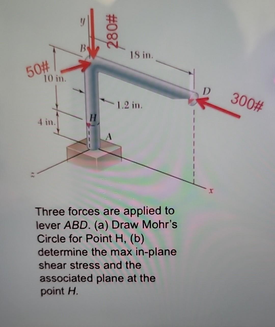 Solved a. draw FBD B. Use the equations of equilibrium to | Chegg.com